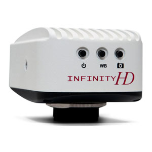 Teledyne Lumenera Product Items