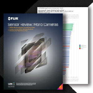 Teledyne FLIR Product Items