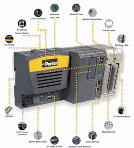 Product - PAC - Parker Automation Controller