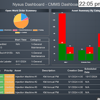 Product - Computerized Maintenance Management System (CMMS)