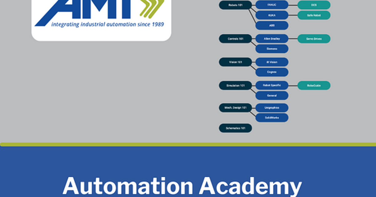 News: Our Automation Academy Sets Us Apart | Applied Manufacturing ...