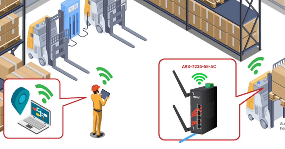 Videos: Autonomous Forklift | Industrial Router | Antaira | Antaira ...