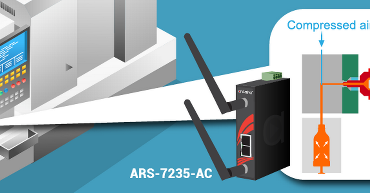Case Studies: Injection Blow Molding | NAT Router | Antaira | Antaira ...
