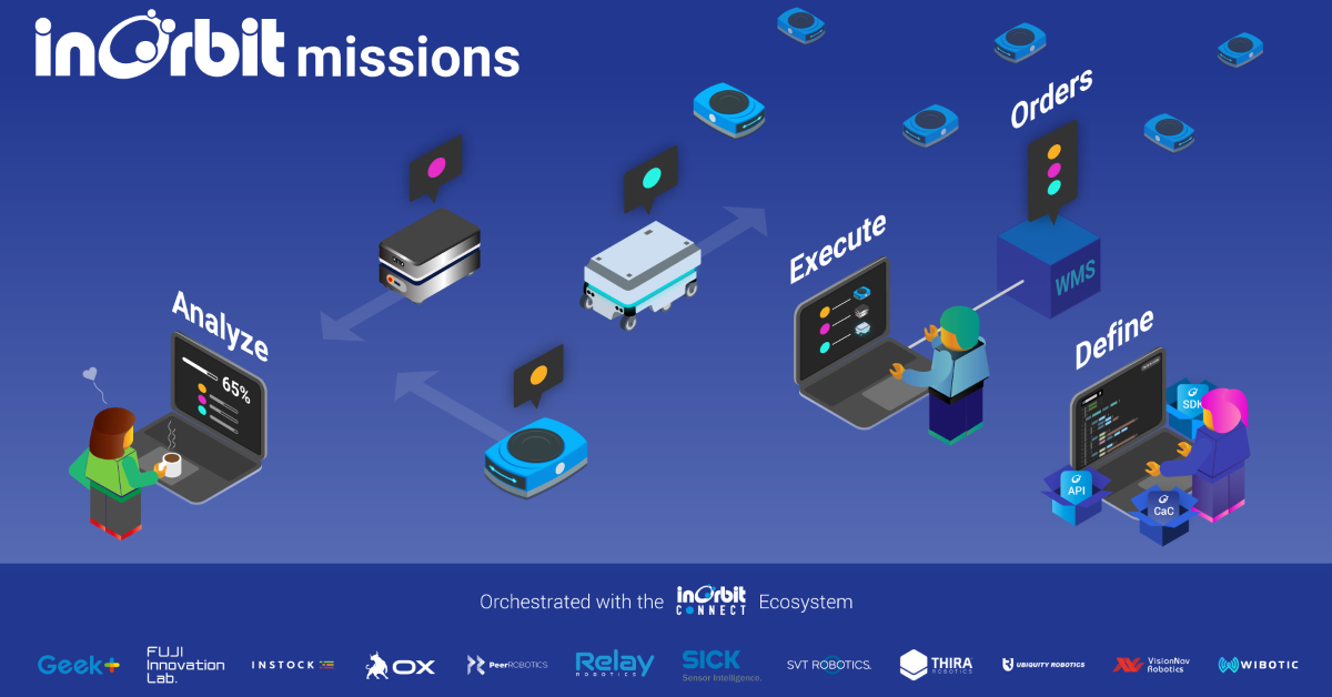 News: Orchestrating Robot Missions with InOrbit Connect | InOrbit, Inc.