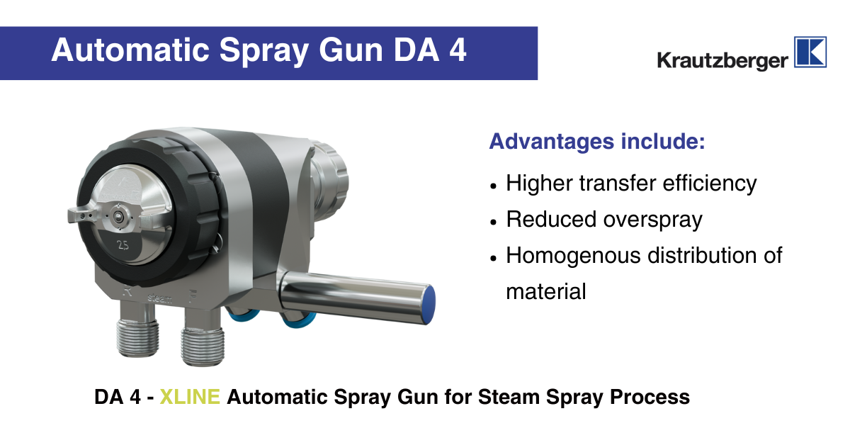 Videos: Automatic Spray Gun using steam technology for glazing