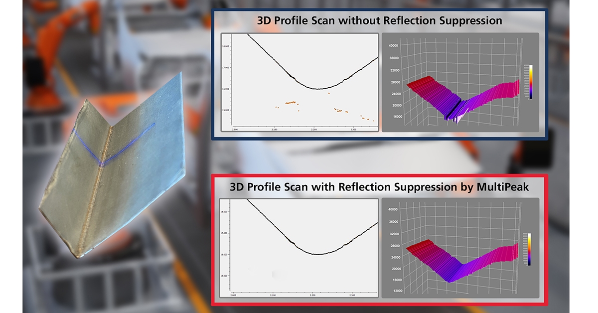 News: MultiPeak Enables Clean Profile Evaluation Without Reflections