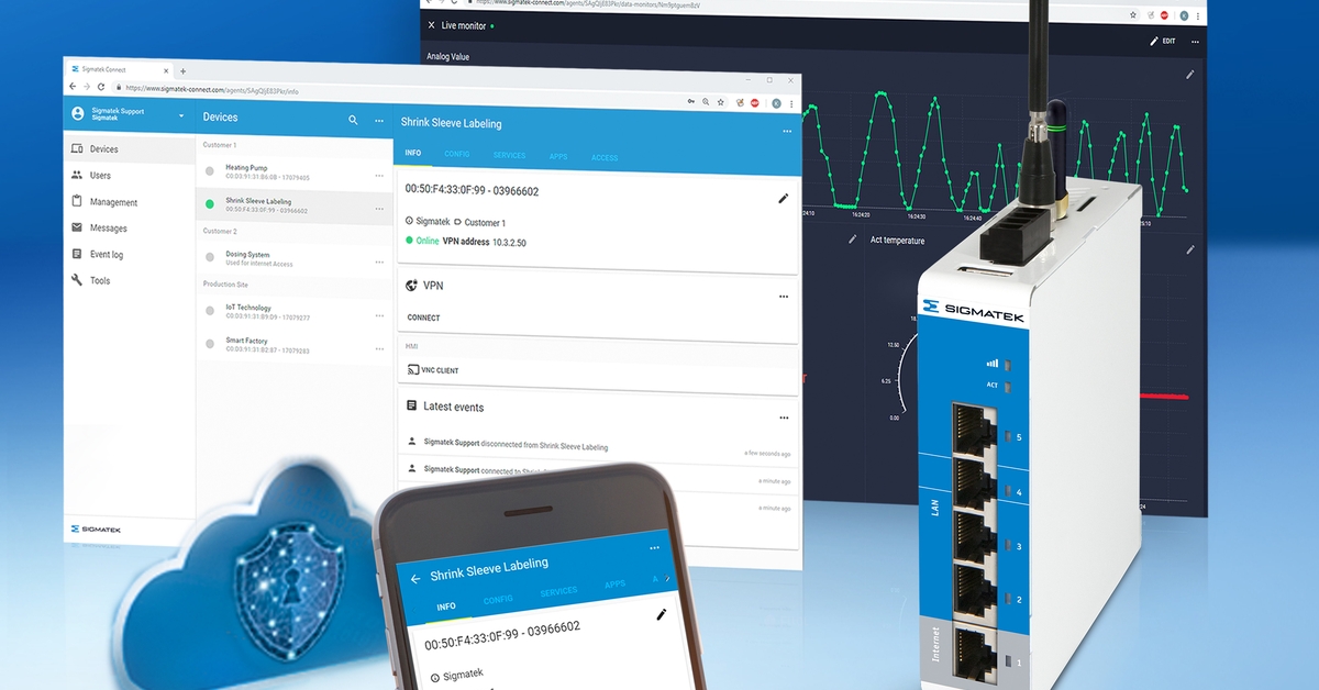 Product - Secure and web-based