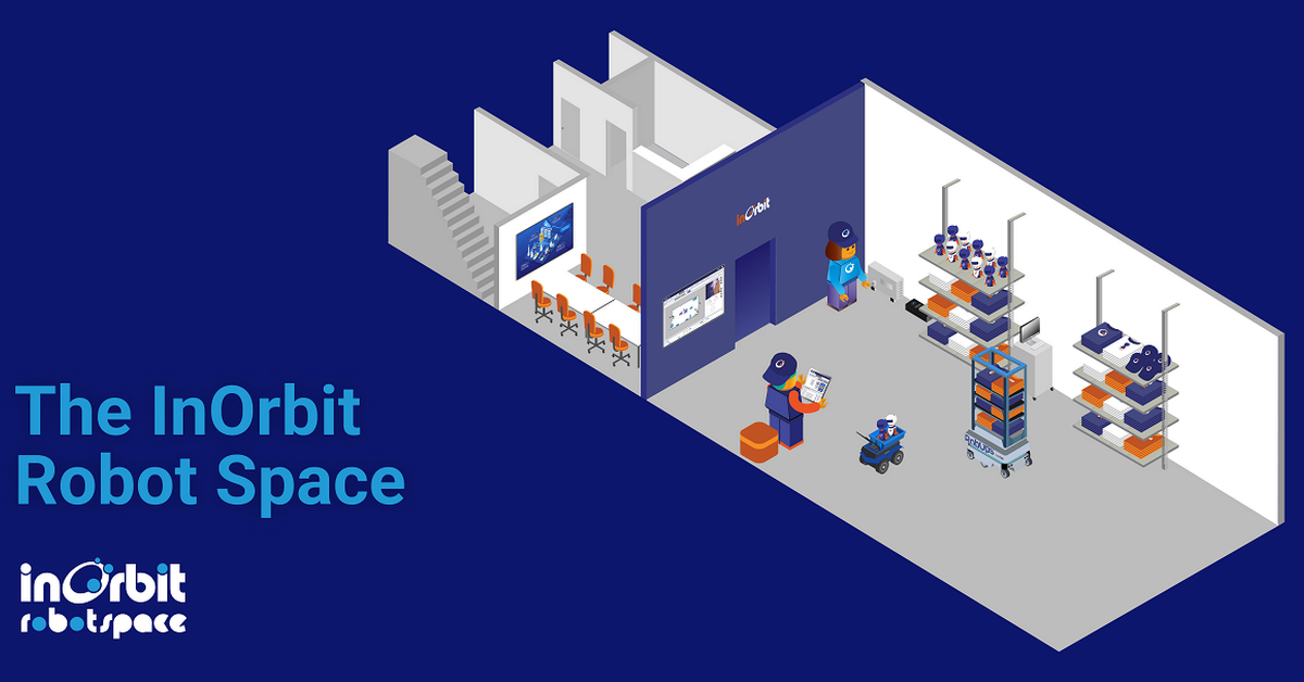 News: Launching the InOrbit Robot Space: A Look at the Future of Robotics