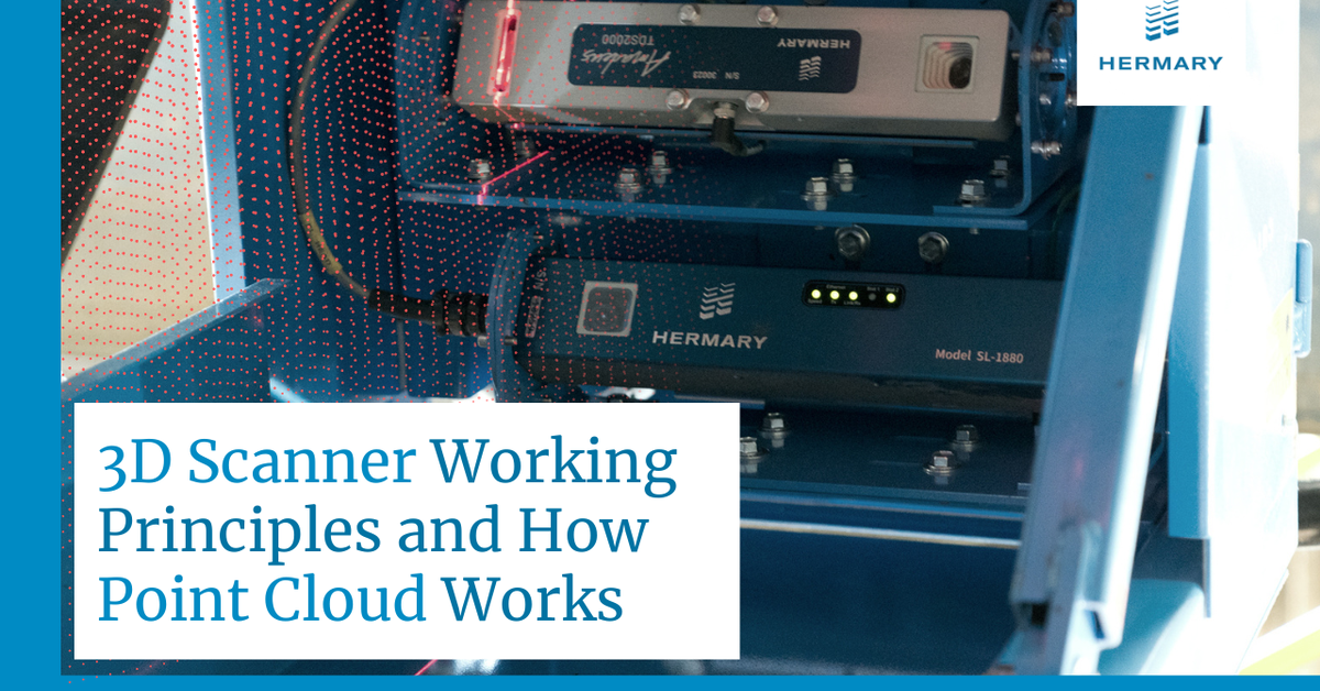 Videos: 3D scanner working principles and how point cloud works.