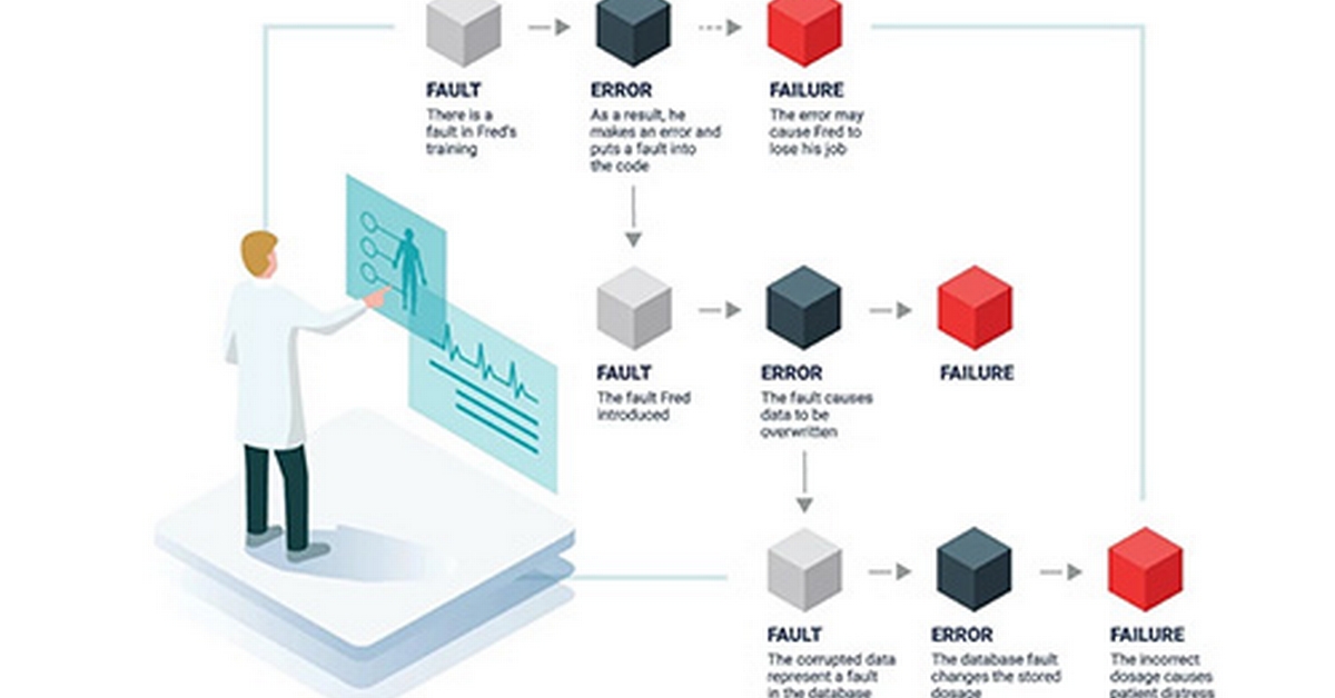 Intel / QNX Functional Safety Solution for Industrial and Robotic ...