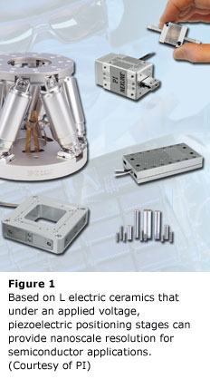Industry Insights: Semiconductor Test Positions for Success | Motion ...
