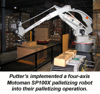 Industry Insights: Robot Palletizes Putter’s Pickles: A Robot Case Study