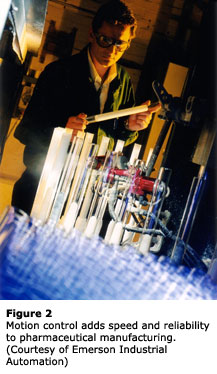 Industry Insights: Motion Brings Science To Life | Motion Control ...