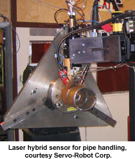 Industry Insights: 1+1=3: Hybrid Sensors in Robotics | Robotic ...