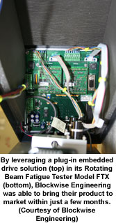 Industry Insights: The Power of Embedded Drive Solutions | Motion ...