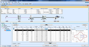 News: Lenze - Drive Solution Designer 4.0 | Lenze Americas