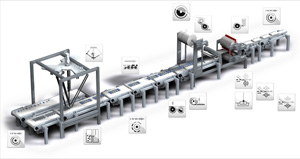 News: Lenze - FAST Engineering Tool | Lenze Americas