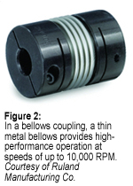Industry Insights: Coupling Up | Motion Control & Motor Association