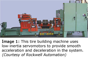 Industry Insights: Multi-Axis Drives Simplify Machine Design | Motion ...