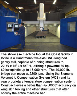 Case Studies: Coast Composites Achieves Higher Accuracies on Invar ...