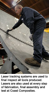 Case Studies: Coast Composites Achieves Higher Accuracies on Invar ...