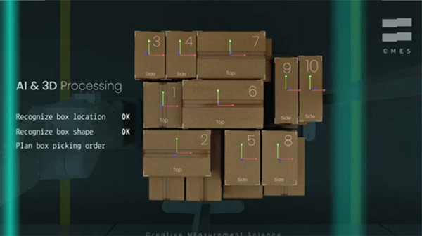 Industry Insights: Guide to AI Hardware and Architecture | Association ...