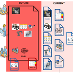 A3 Vault - Introduction to Industrial Robot Safety ISO 10218 | Automate.org
