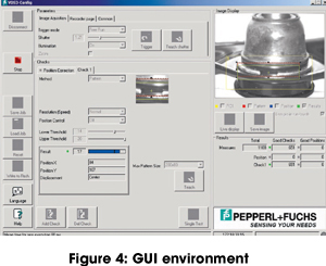 Industry Insights: Comparison of Industrial Vision Sensors to Standard ...
