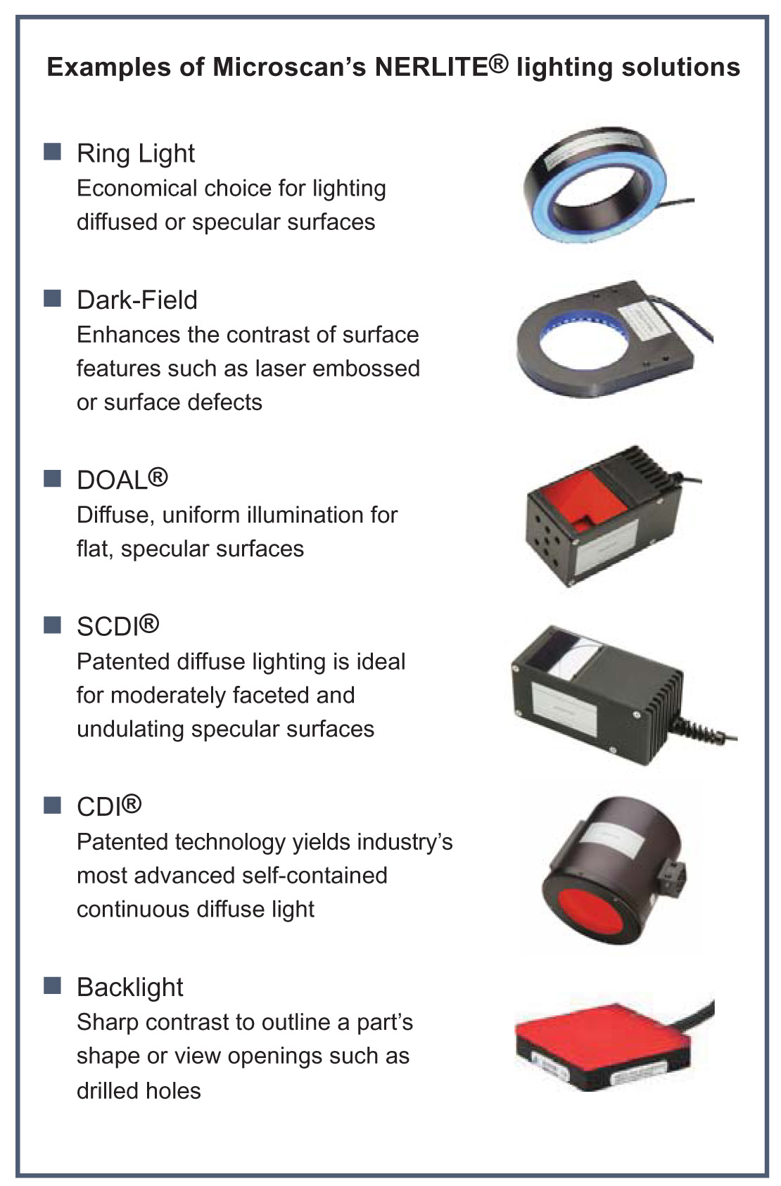 Tech Papers: Shedding Light on Machine Vision | OMRON Automation - Americas