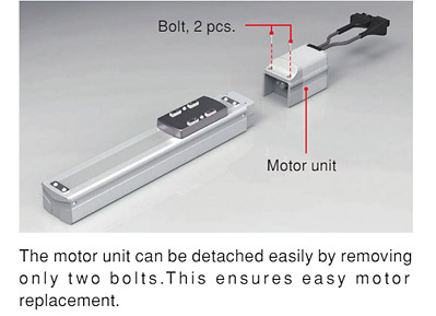 Product - Single Axis Robot, Slider type (SG)