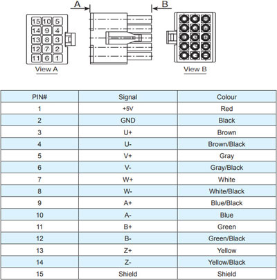 Tech Papers: 9-Pin Feedback Connectors for J Series Servo Motors ...
