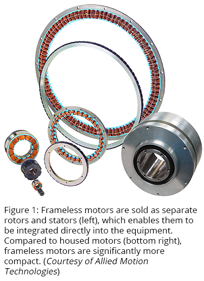 Industry Insights: Frameless Motors Give OEMs More Design Option ...