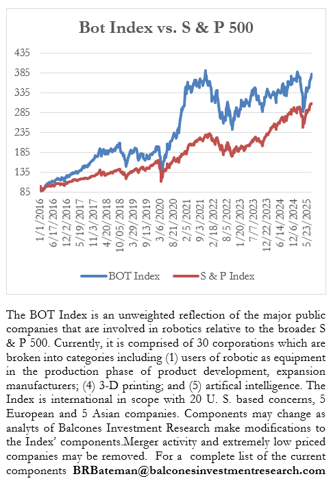 The Bot Brief is a compilation of data surrounding the robotic industry