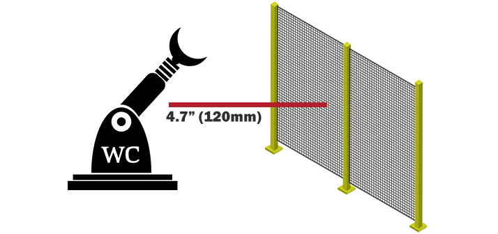Product - RapidGuard® II Lift-Off Machine Guarding System