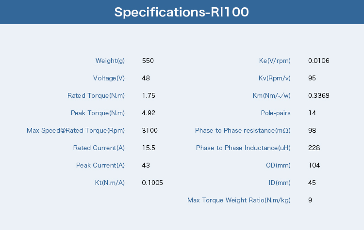 Product - CubeMars speed RI100 KV105 24/48V frameless inrunner motor