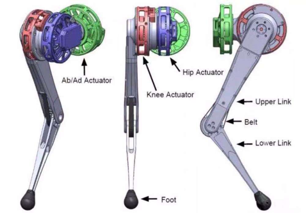 Product - CubeMars dynamic actuator with gearbox and encoder