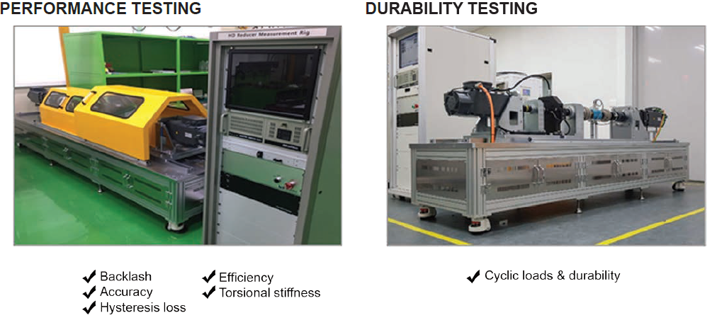 ILJIN USA Bearing ART | Member of A3