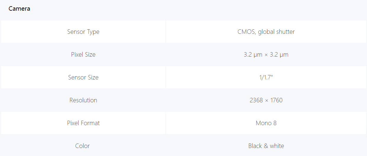 Product - DOBOT VX Smart Camera for accurate automated workflow