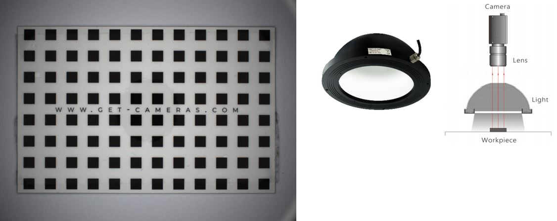 Tech Papers: Industrial Machine Vision LEDs for the best light conditions