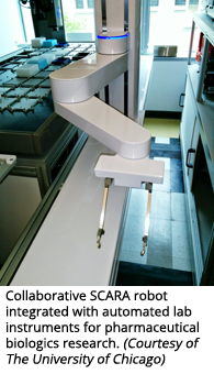 Industry Insights: Robot–Scientist Collaboration (and Separation) in ...