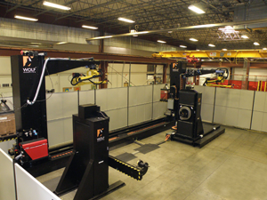 Wolf Robotics System